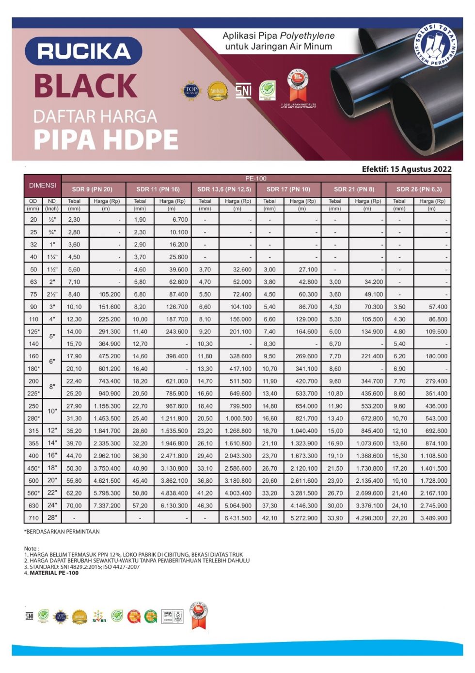 DAFTAR HARGA PIPA HDPE RUCIKA BLACK | PT. Abadi Metal Utama